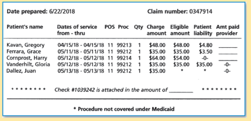 Quiz 13: Payments Ras, Appeals, and Secondary Claims | Quiz+